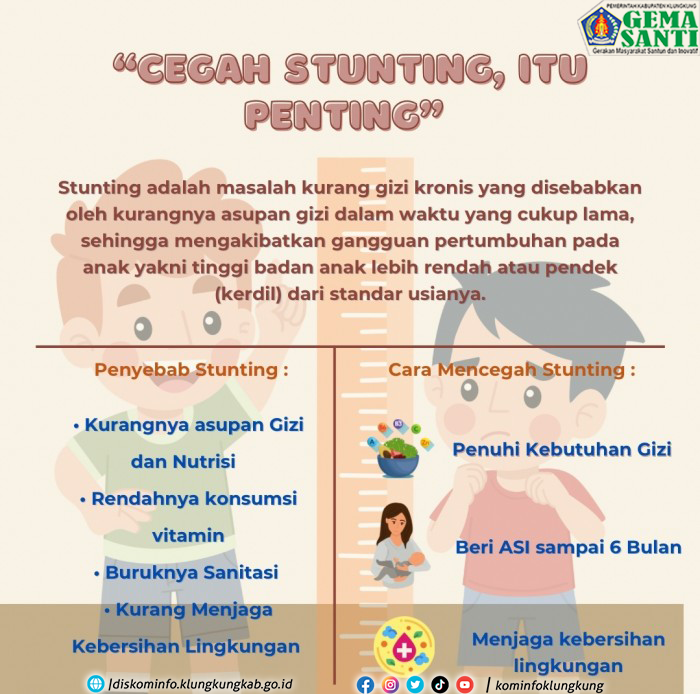 Cegah Stunting Itu Penting – Dinas Komunikasi dan Informatika